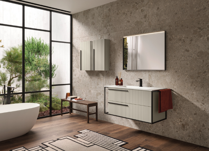 How Our Vanity Questionnaire Uncovers Your Style