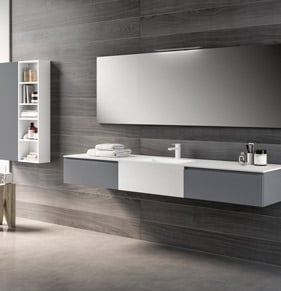 Vanity Design Flexibility Questionnaire