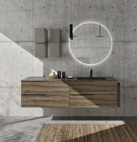 Vanity Design Flexibility Questionnaire