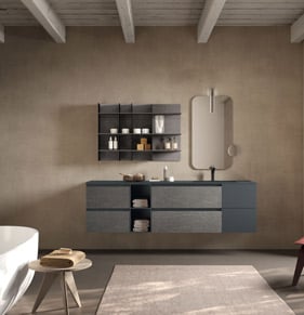 Vanity Design Flexibility Questionnaire